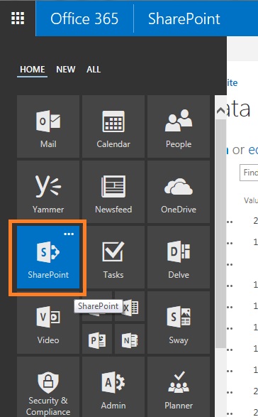 How to create Charts in Sharepoint | GRISCHKE SOLUTIONS