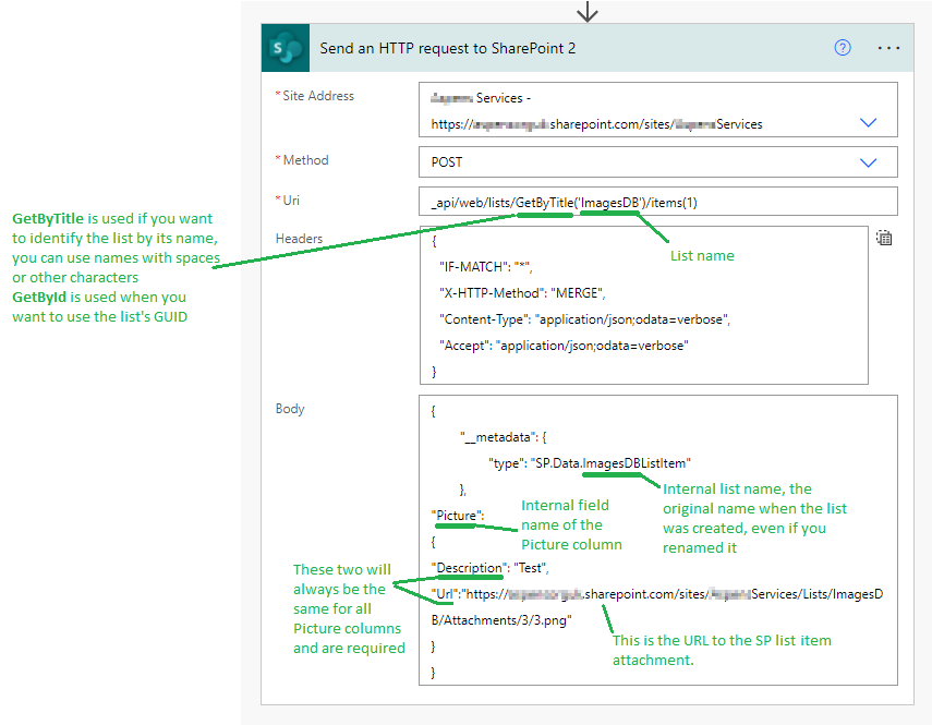 Update The Picture Column In SharePoint Using PowerAutomate GRISCHKE 